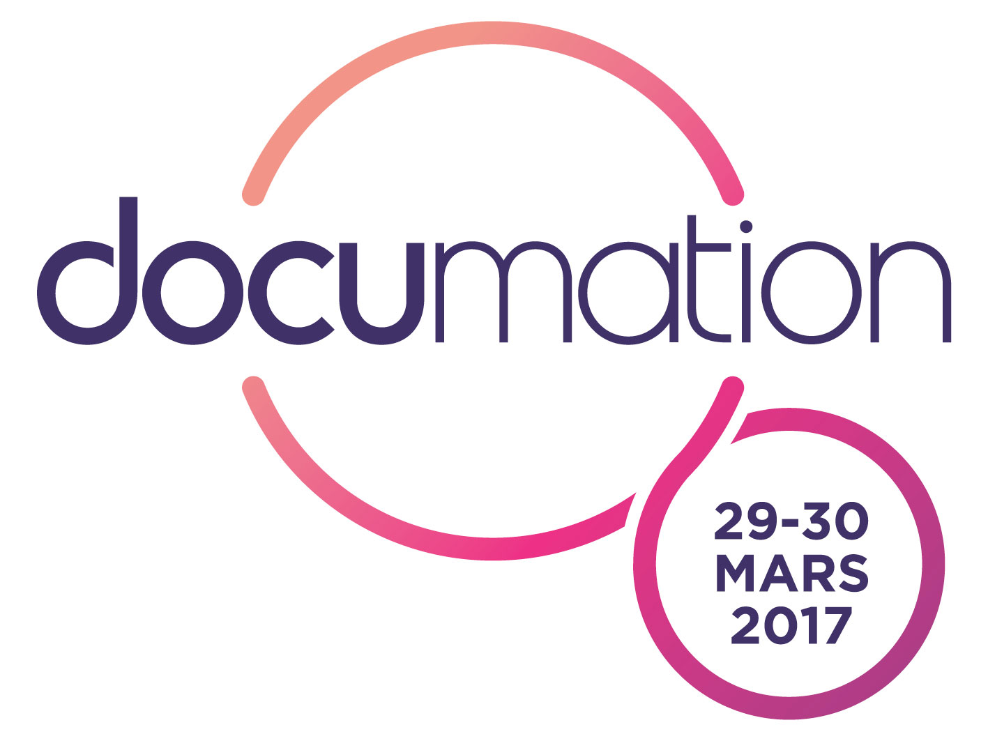 Documation // Digital Transition: best practices to manage change (FR ...